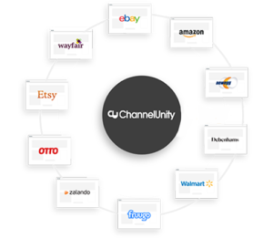 Why We Are Different - ChannelUnity